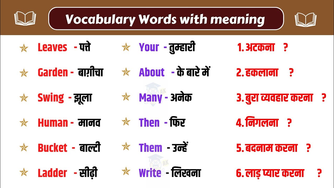 Vocabulary words english learn with meaning | Word meaning practice ...