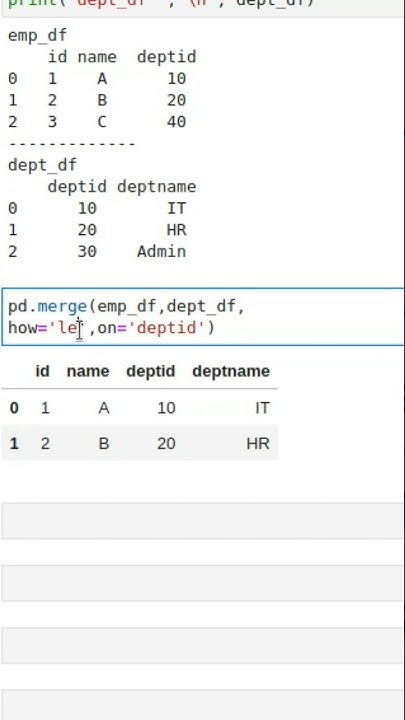 Mergejoin 2 Pandas Dataframes Pandasdataframe Pythonpandas Pythonprogramming Youtube
