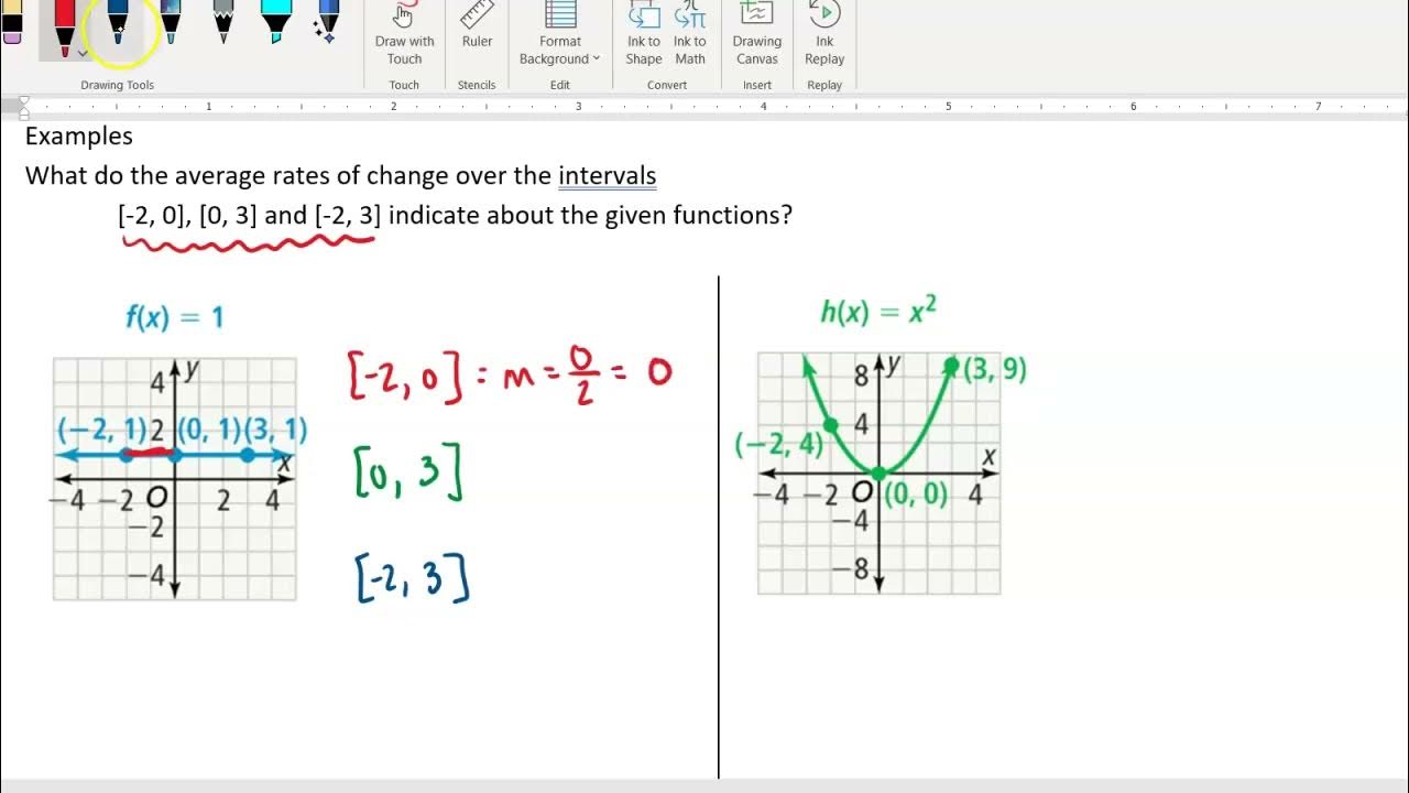 Lesson 1.1B: Key Features of Functions - YouTube