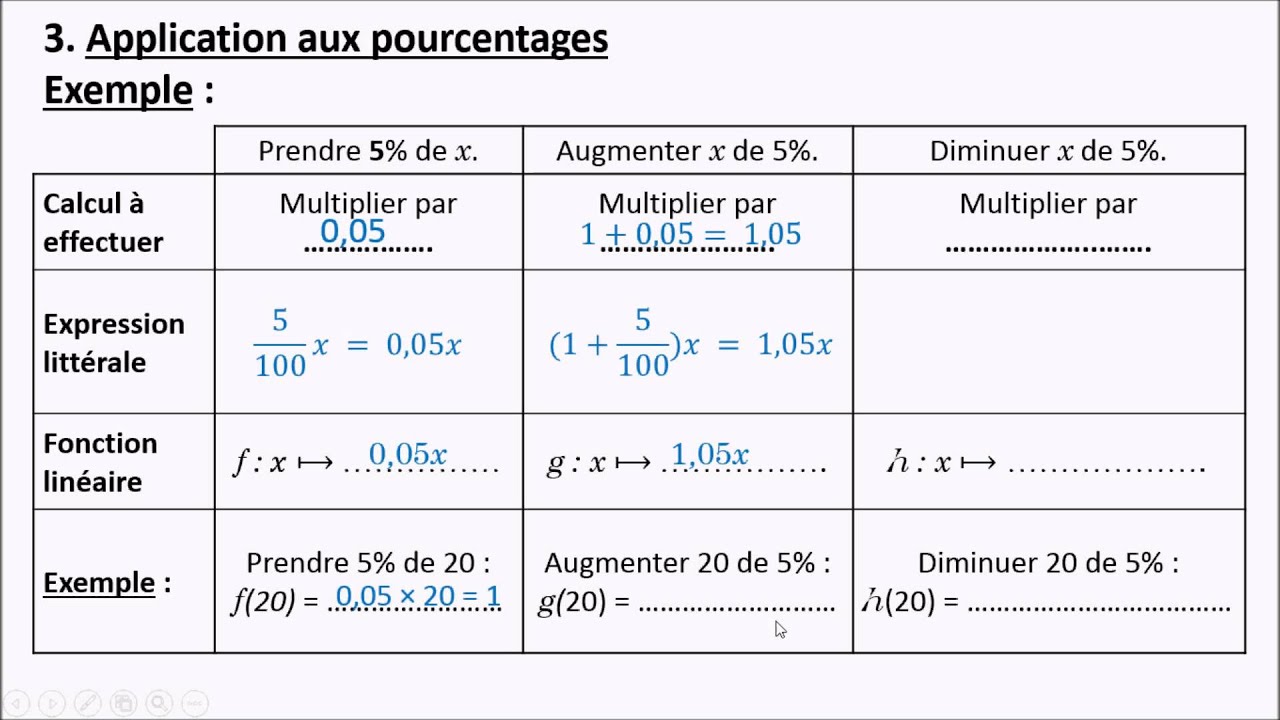 Les Pourcentages 3Eme : Exercice de maths : Pourcentage d’un nombre ...