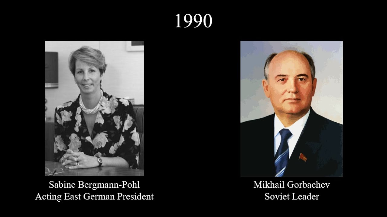 Timeline of East German Leaders & Soviet Leaders (1949-1990) - YouTube