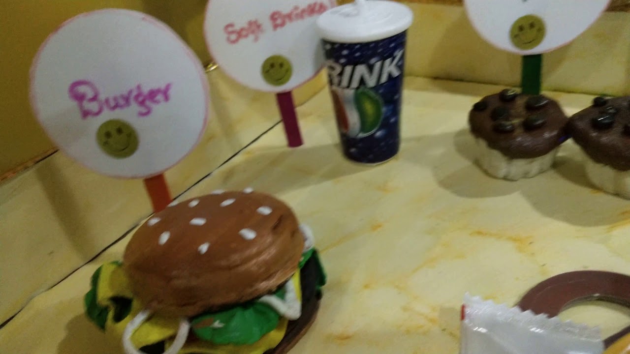 Hrithika's project on Junk Food - YouTube