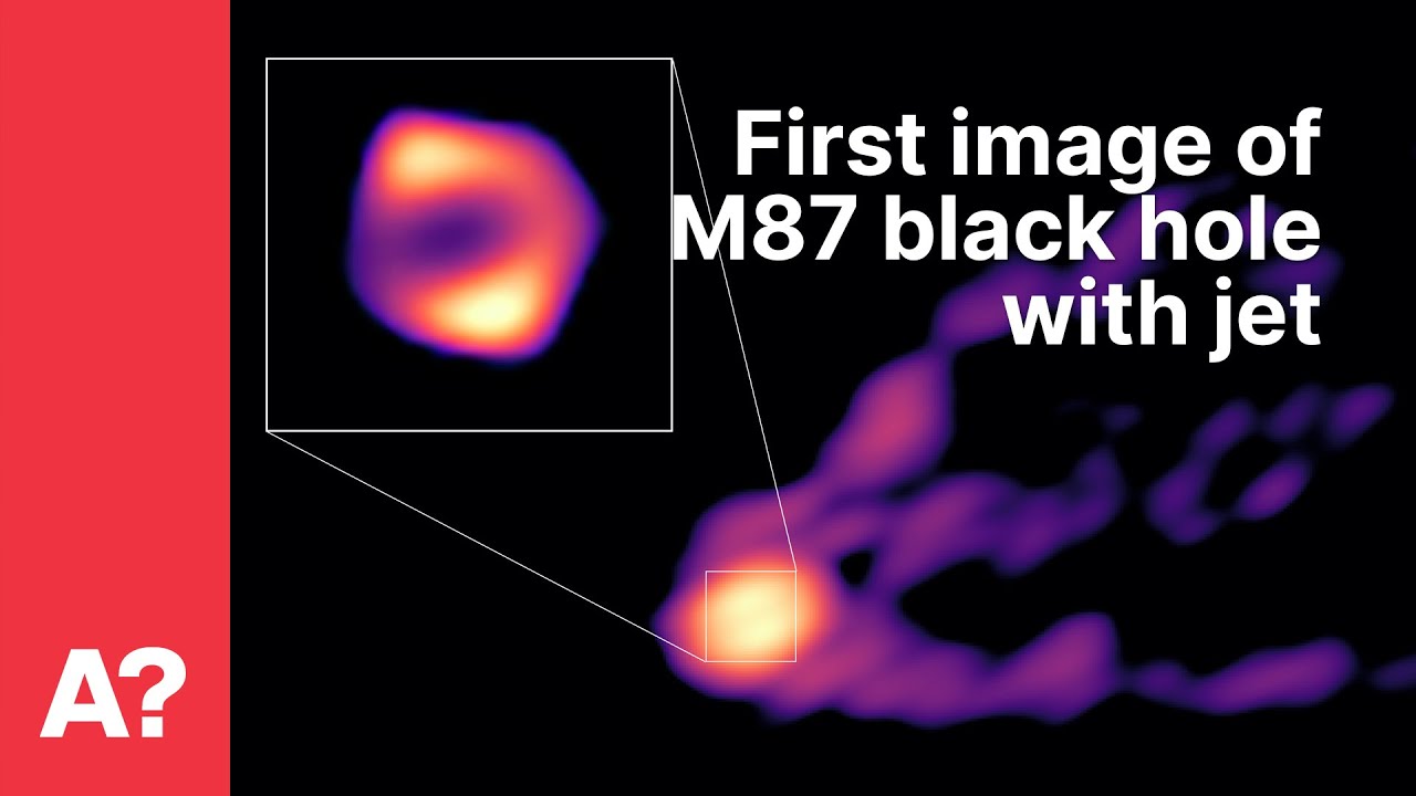 How the Messier 87 black hole and jet image was captured - YouTube