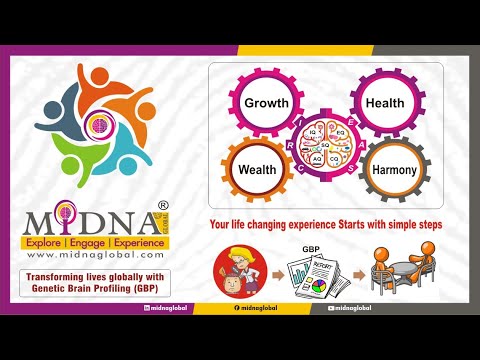 Genetic Brain Profiling |MiDNA |SVV - YouTube