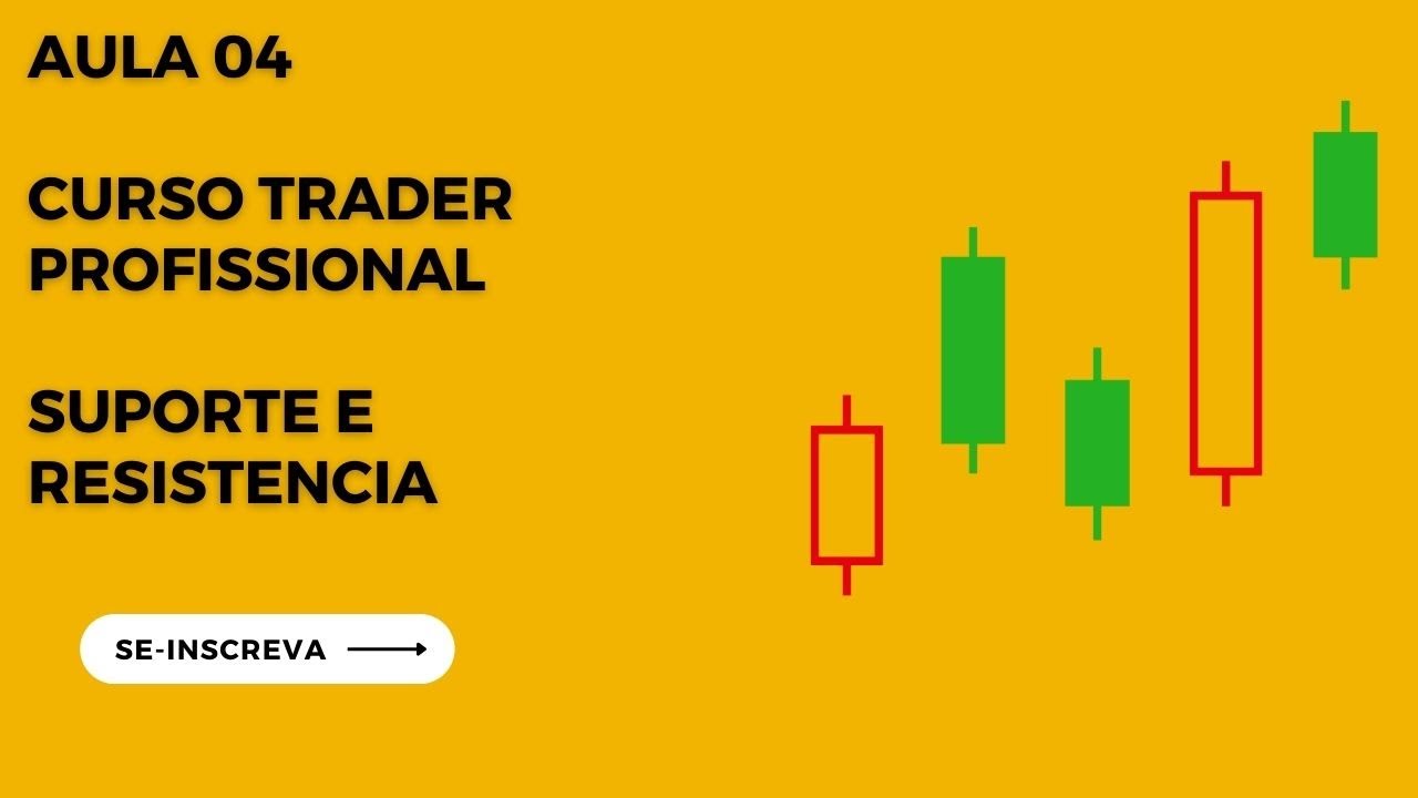 CURSO TRADER PROFISSIONAL - AULA 04 - YouTube