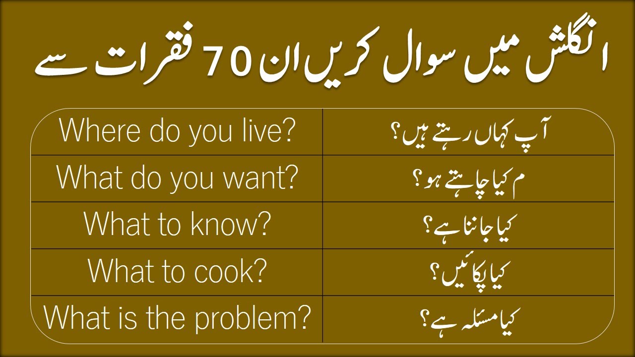 70 Daily Use Question Sentences with Urdu Translation @Vocabineer - YouTube