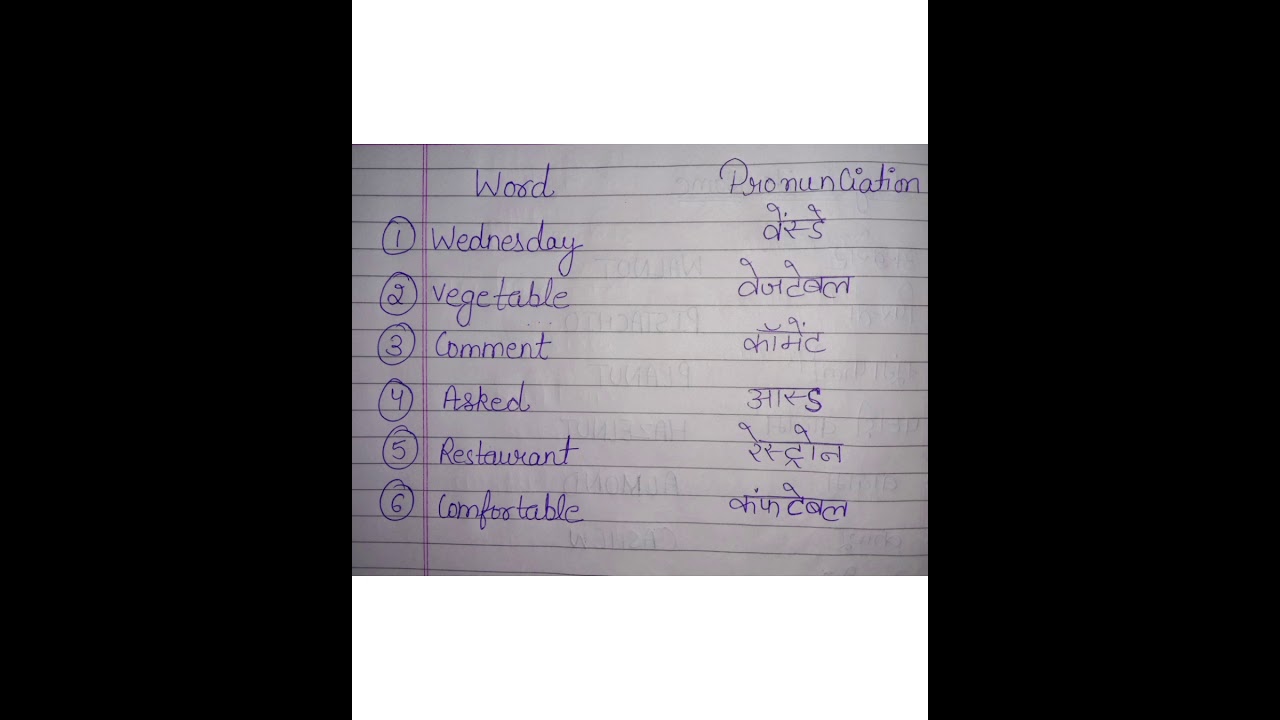 Pronunciation Ll English Ll Learn English Ll Language Ll Learning Ll shorts English YouTube pronunciation-ll-english-ll-learn-english-ll-language-ll-learning-ll-shorts-english-youtube