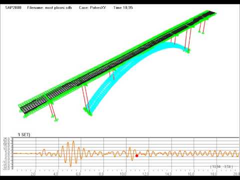 Arch bridge - Earthquake load - YouTube