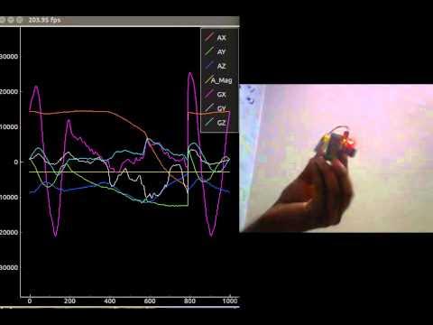 Wirelessly plotting values from the MPU-6050(accelerometer+gyro) - YouTube