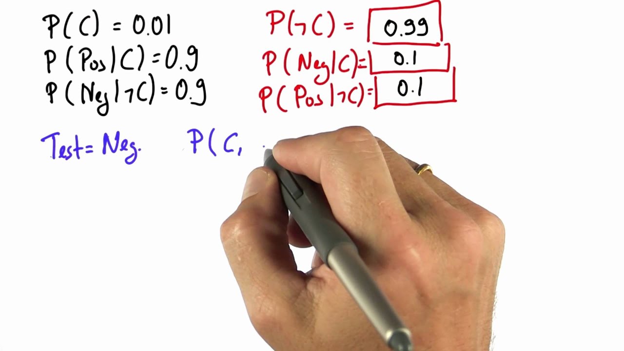 Probability Given Test - Intro to Statistics - YouTube
