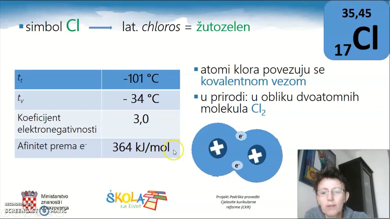 Kemija 3. r. SŠ - Halogeni elementi - YouTube