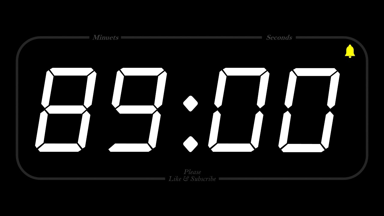 What Times What Is 89