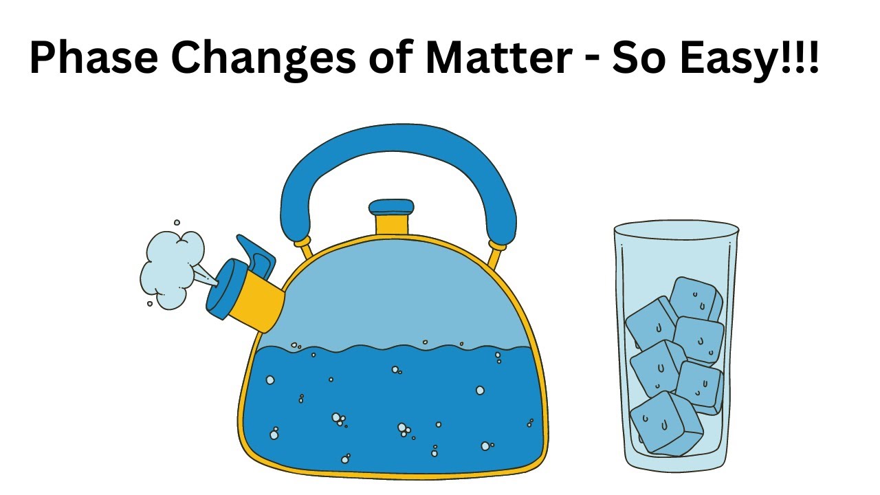 Phase Changes Made Simple - YouTube