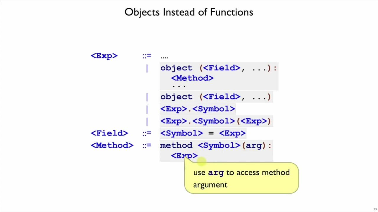 Shplait Object 9 - object oriented Moe - YouTube