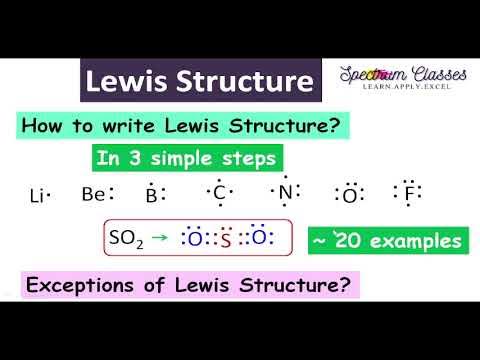 Lewis Structure in 3 different categories| Easiest method to draw Lewis ...