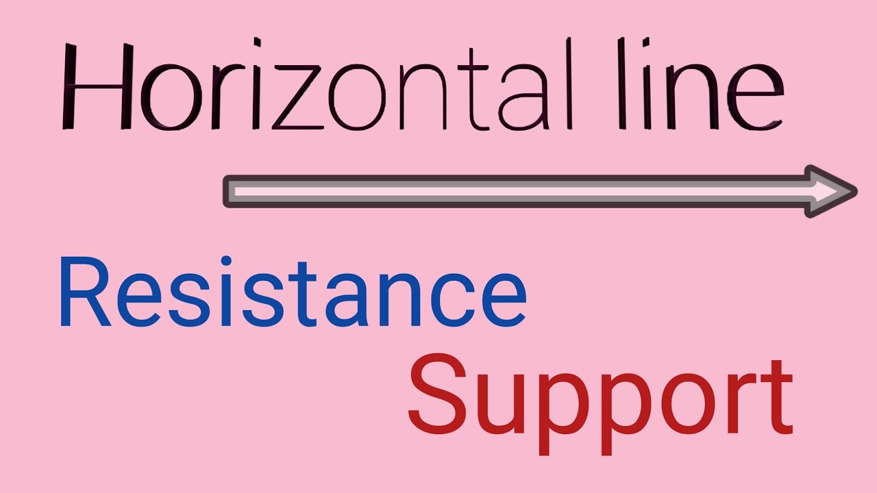 Horizontal line- support & resistance in marathi - YouTube