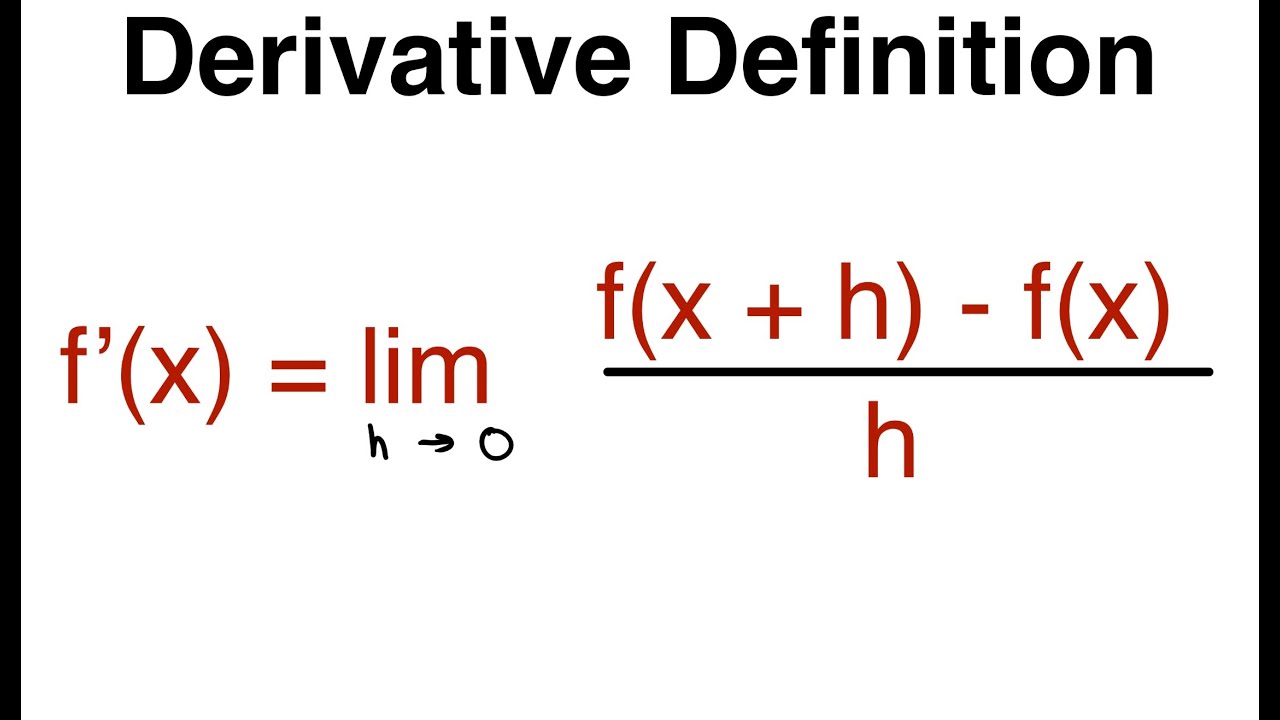 Definition of the Derivative | First Principles Explained with Examples ...