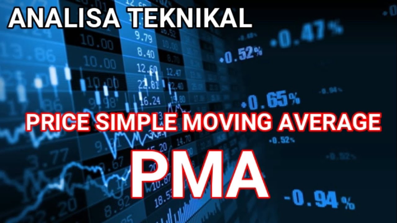 PMA Price Simple Moving Average indicator (Part 15) - YouTube