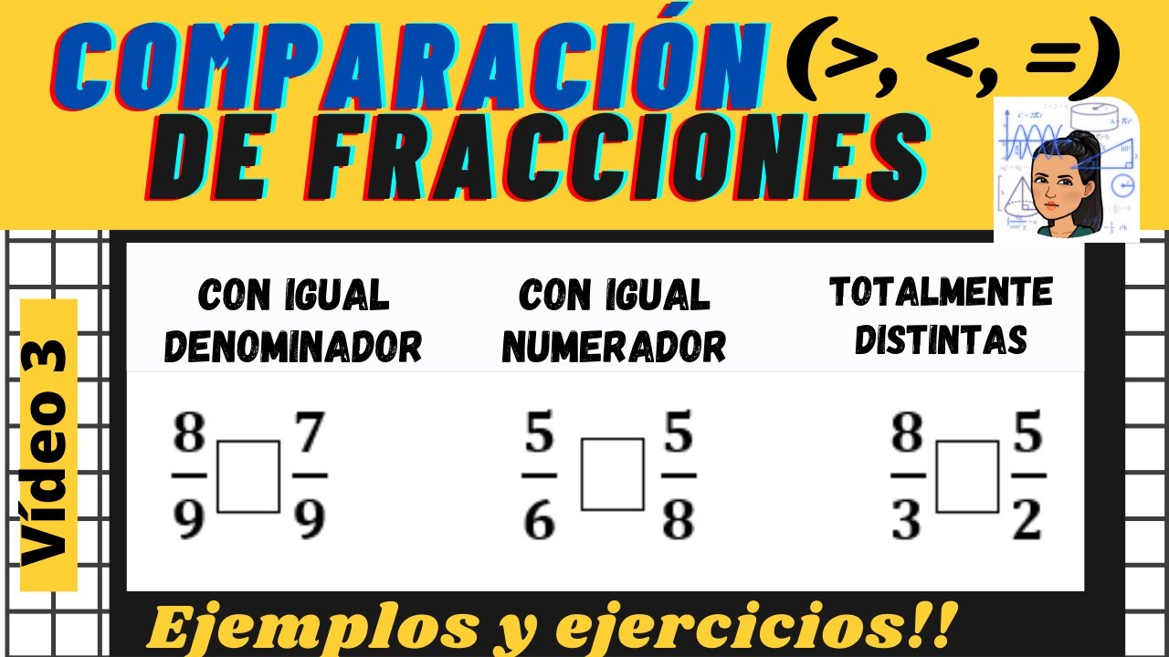 Comparar fracciones (mayor, menor o igual). Con igual denominador ...