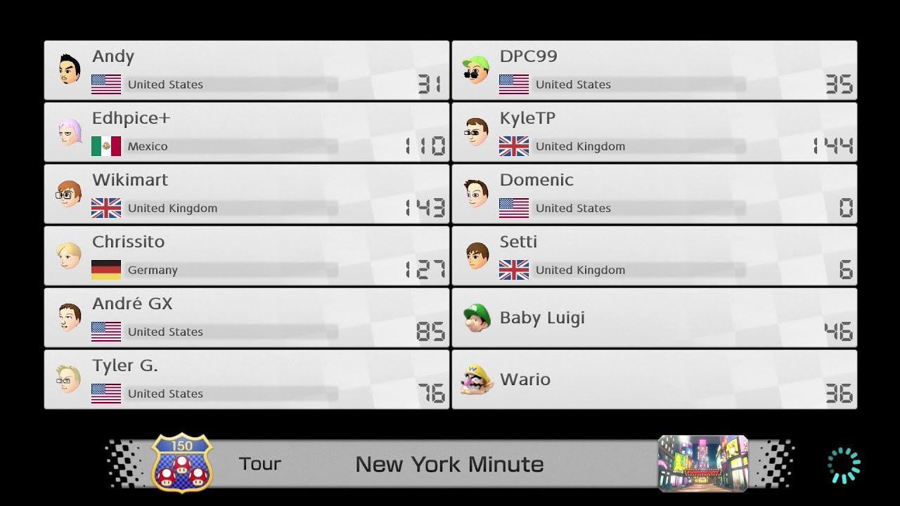 MK8DX GX Weekly tournament races w/ GameXplain October 10, 2022 - YouTube