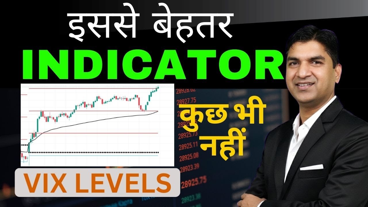 VIX Indicator for Intraday & Options Trading 🔥 | Best Volatility ...