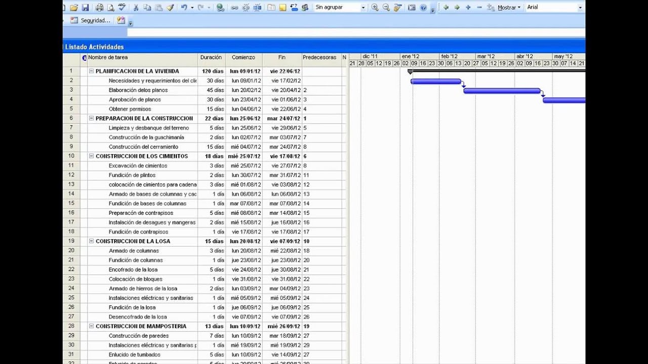 Actividades Predecesoras - YouTube