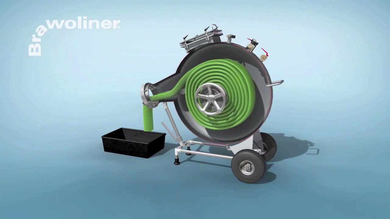 Pipe Relining - How It Works - YouTube