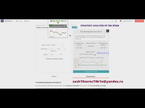 NEW Binary com SmartTrader Rise and Fall Analysis Worm индекс 100 стратегия 5 Тик - YouTube