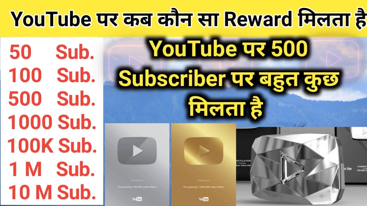 You tube पर कितने Subscriber होने पर क्या Reward मिलता है 🔥 YouTube ...