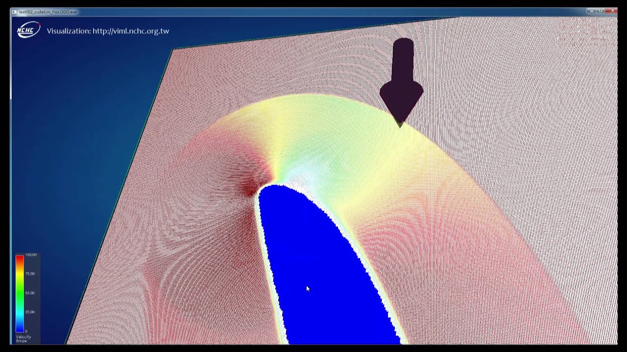 iHPC 2D: Real-Time Air Flow Simulation and Visualization - YouTube