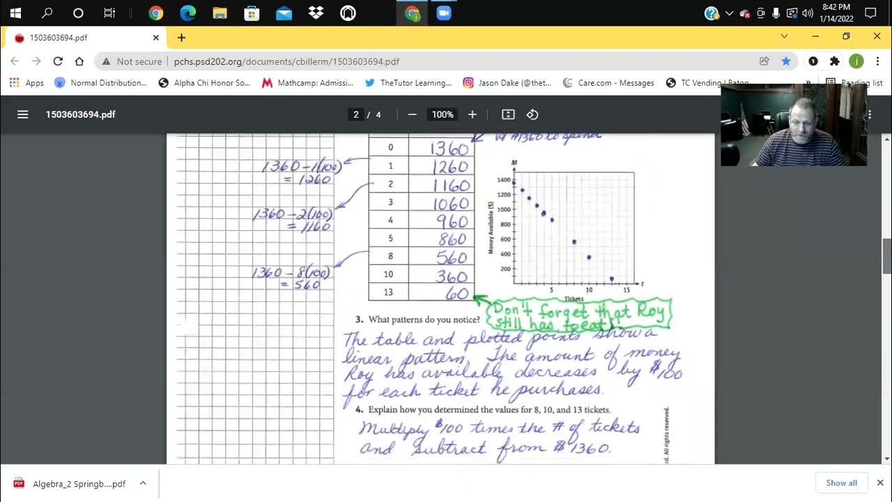 Algebra 2 Springboard Lesson 2-1Graphing Two-Variable Equations/Check ...