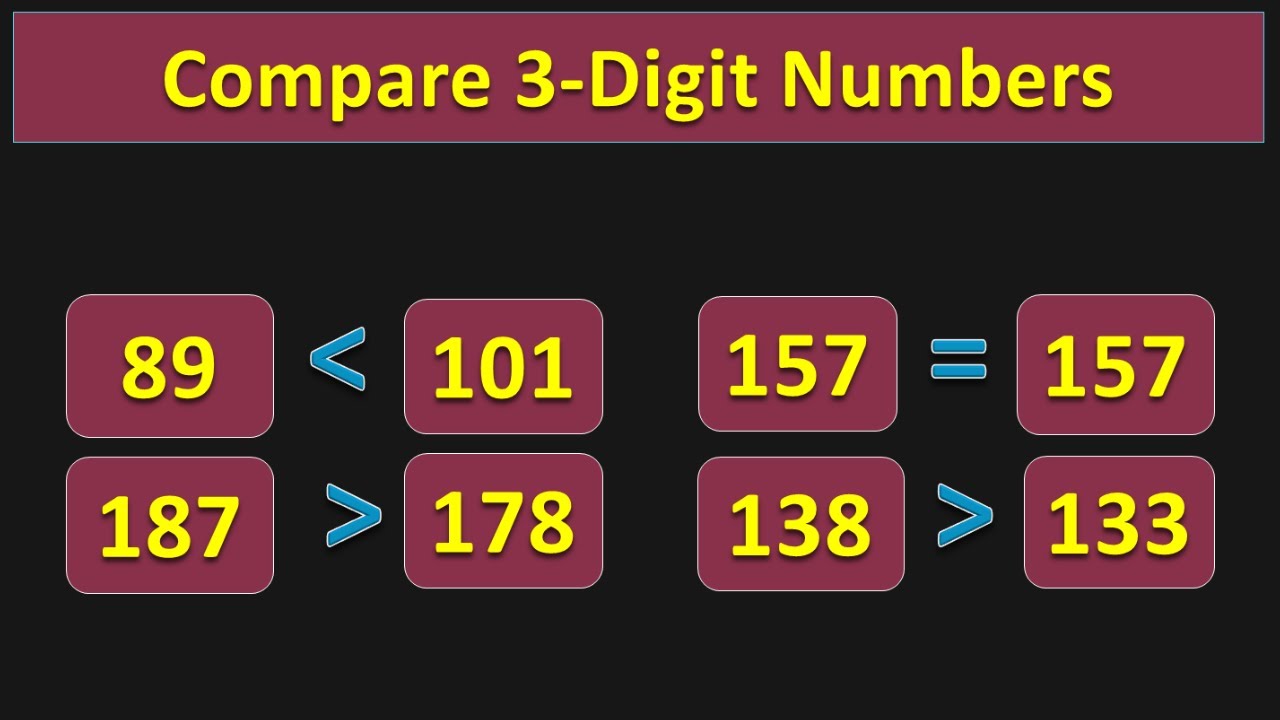Class 2 | How to compare 3-digit numbers? | 100 to 200 | PMCE - YouTube