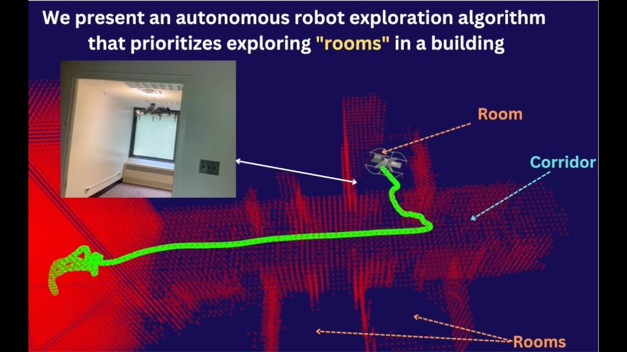 Multi-Robot Multi-Room Exploration with Geometric Cue Extraction and ...