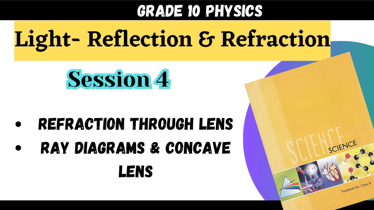 Light Reflection & Refraction L-4 | Rules of Ray Diagrams & Concave ...