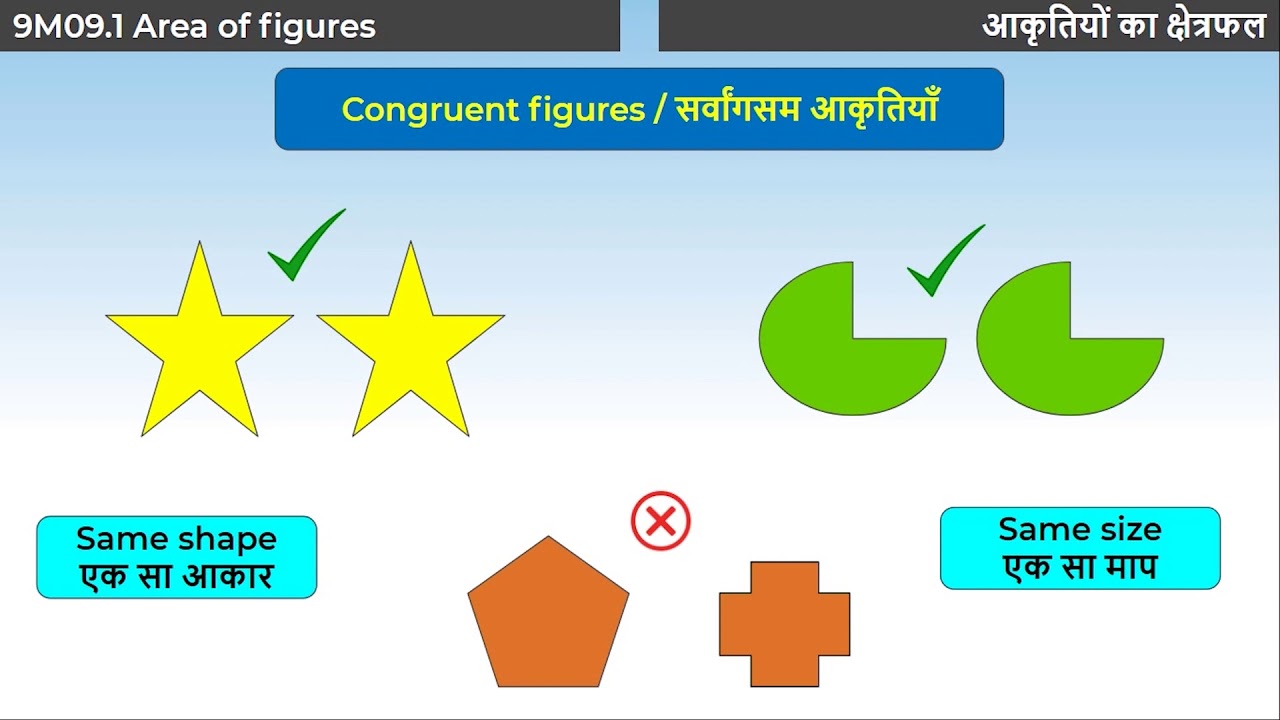 1. 9M09.1 CV1 आकृतियों का क्षेत्रफल | Area of figures - YouTube