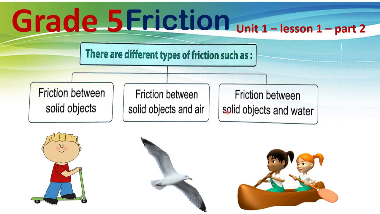 science -grade 5-unit 1- lesson 1 friction part 2شرح ساينس خامسه ...
