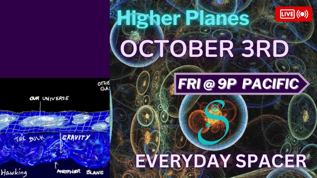 What About More Esoteric Higher Planes? - YouTube
