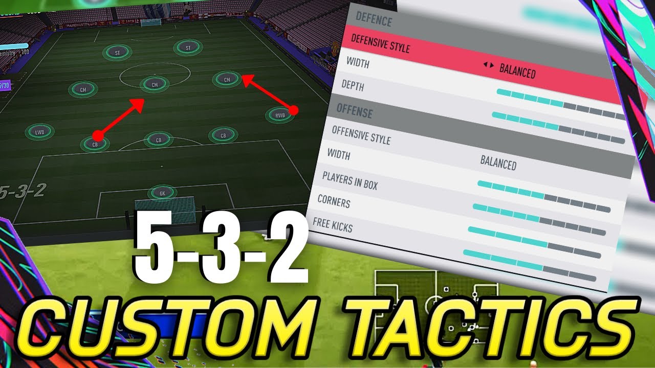 5 3 2 FORMATION THE NEW META CUSTOM TACTICS INSTRUCTIONS FIFA 21 5-3-2-formation-the-new-meta-custom-tactics-instructions-fifa-21