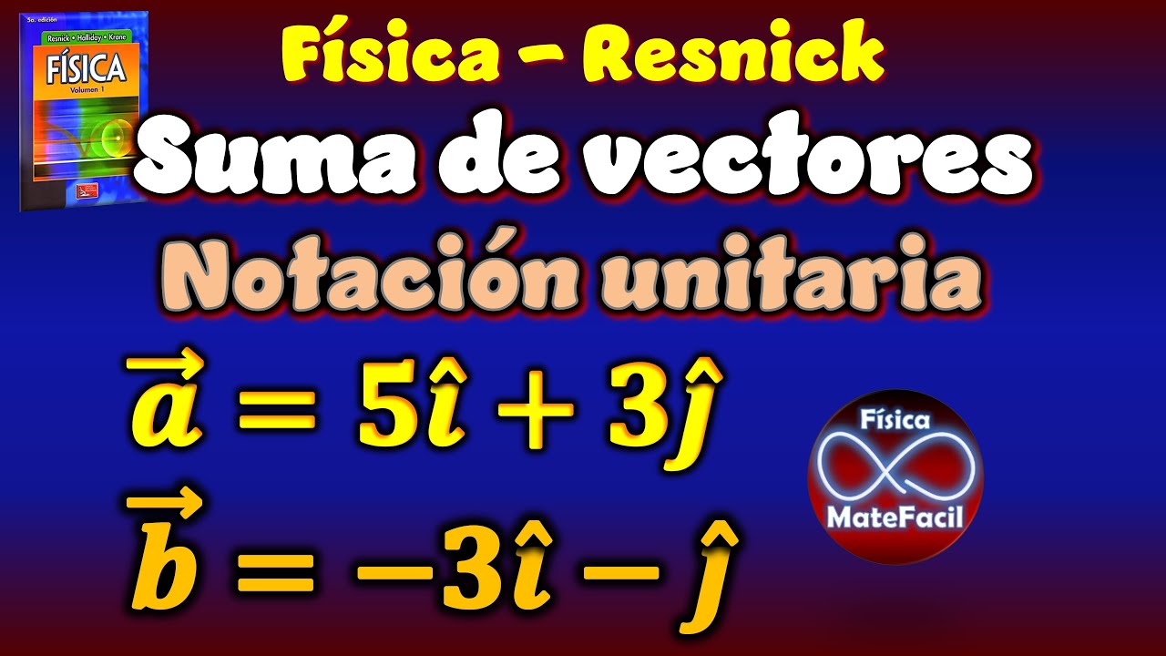 2.7 Suma y Magnitud de Vectores en notación de Unitarios - YouTube