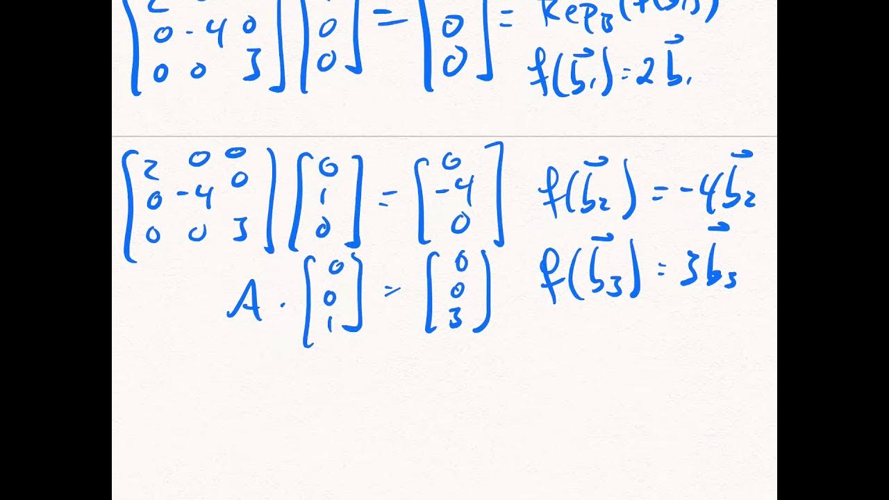 Diagonalizability (1/2) - YouTube