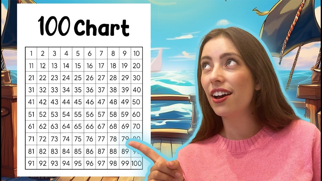 Learn to Count with a 100 Chart! 🧠 Fun Numbers Game for Kids (K-2 ...