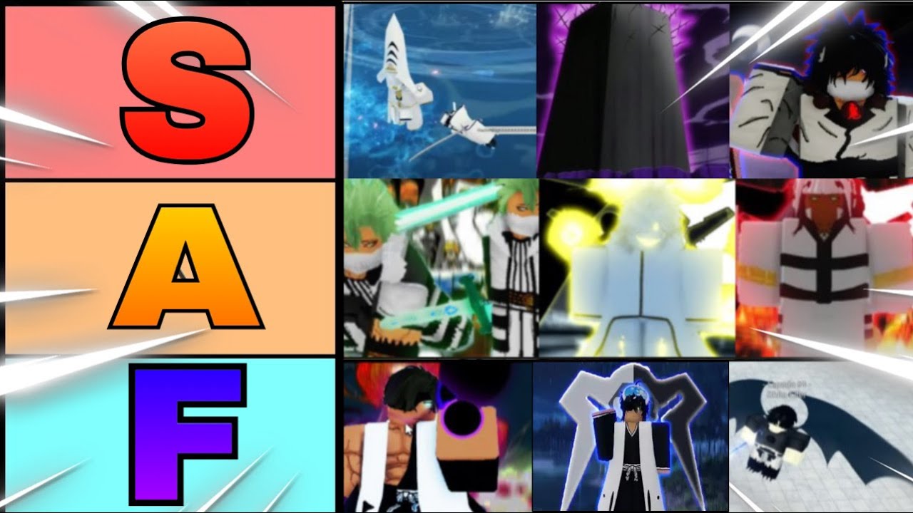 Type Soul Updated Resurrection Tier List YouTube type-soul-updated-resurrection-tier-list-youtube