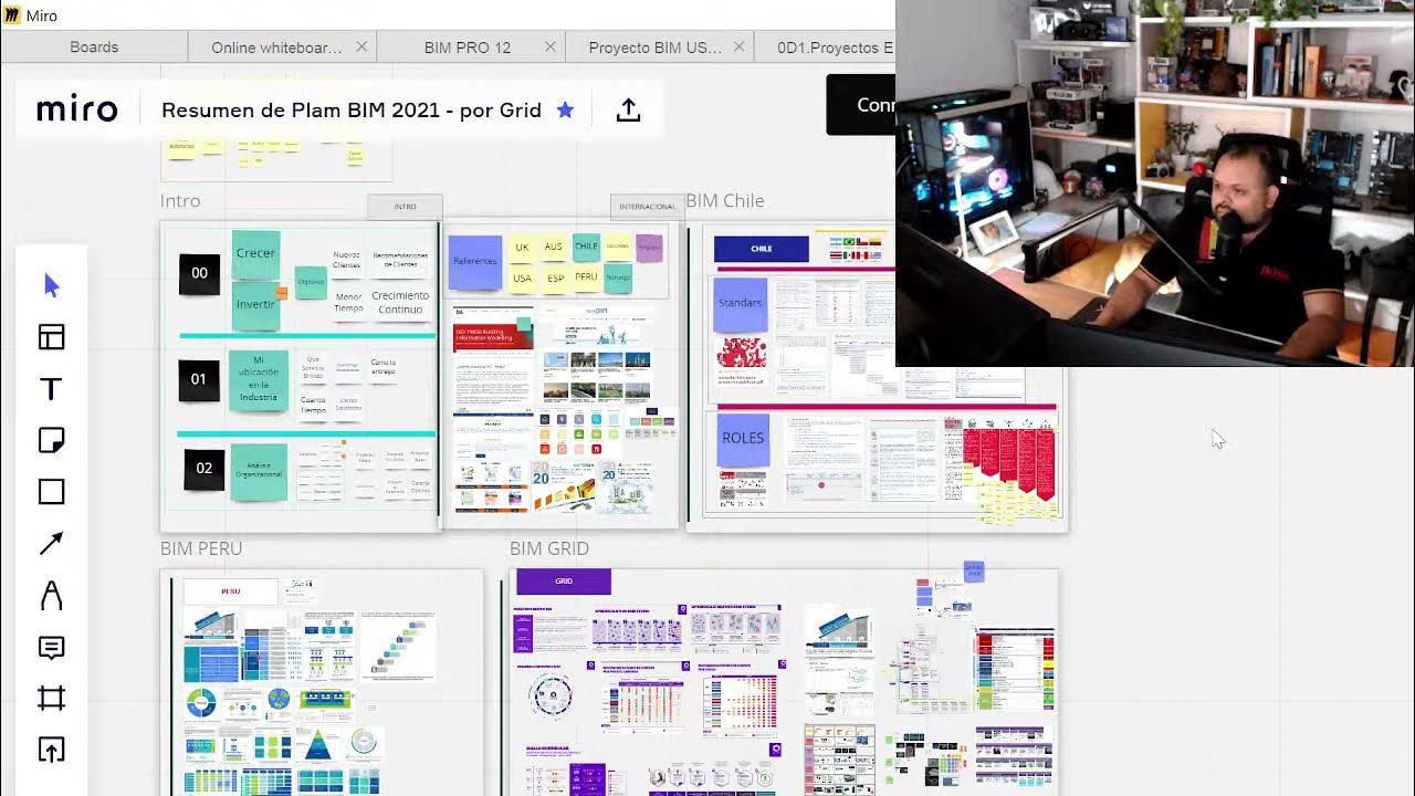 ¡Plantillas de Revit que debes tener este 2022! | Grid Studio - YouTube