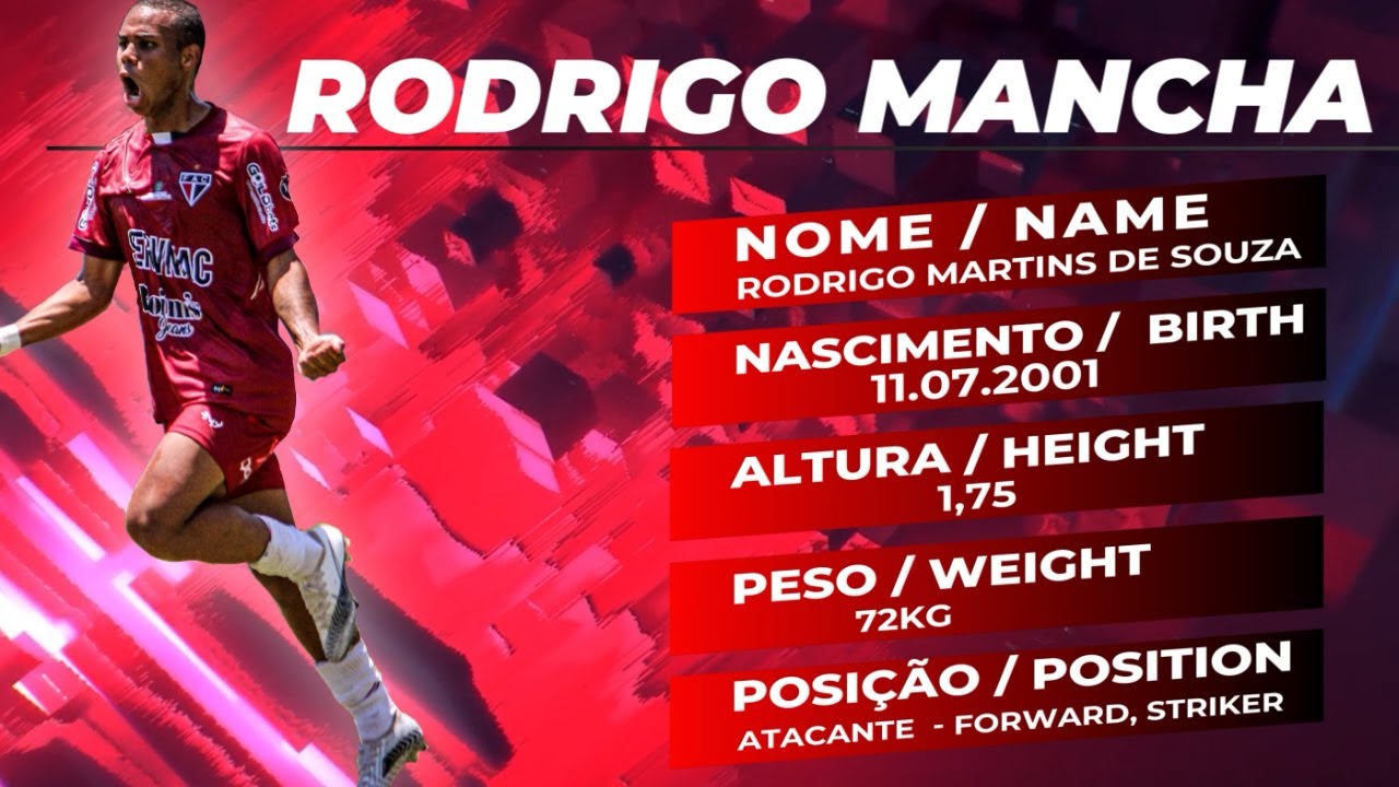 RODRIGO MANCHA - ATACANTE/2021 - YouTube