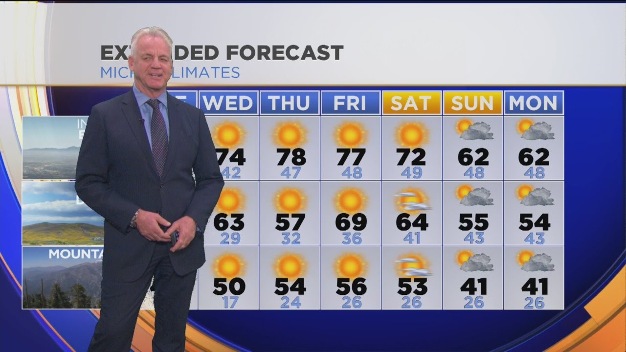 Garth Kemp's Weather Forecast (Jan. 25) - YouTube