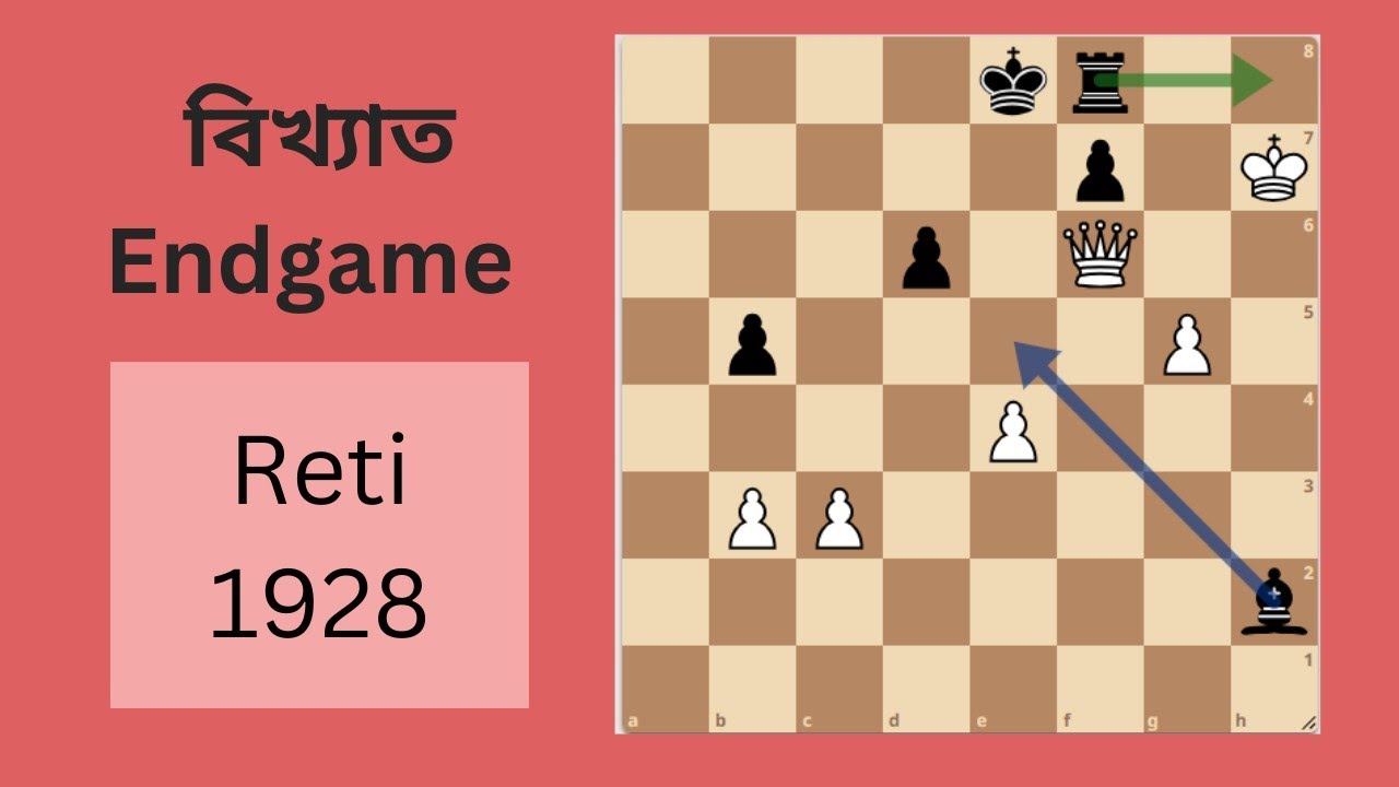 Famous Endgame. Reti 1928. Ep-1 - YouTube