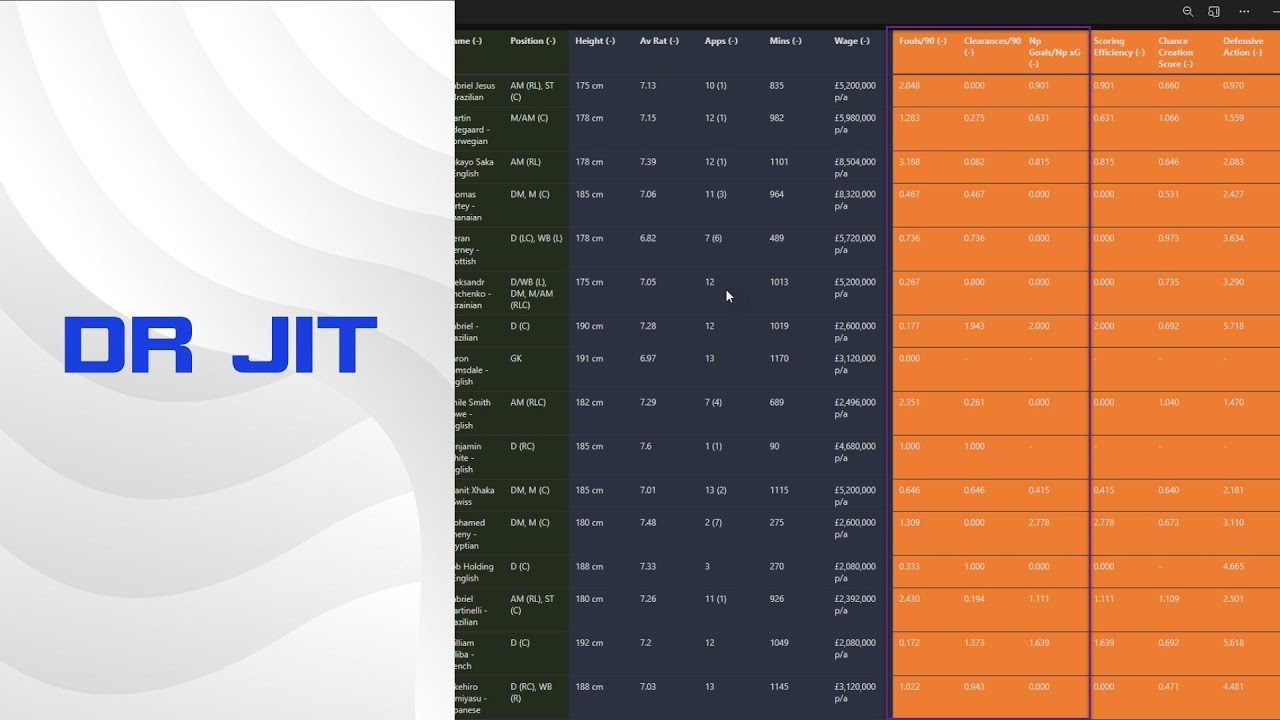 #FM23 Dr Jit Tool Launches for Football Manager - YouTube