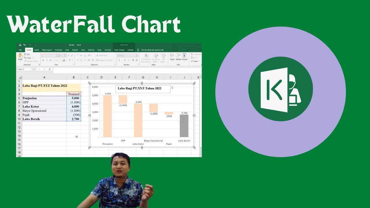 MEMBUAT GRAFIK WATERFALL PADA EXCEL - YouTube