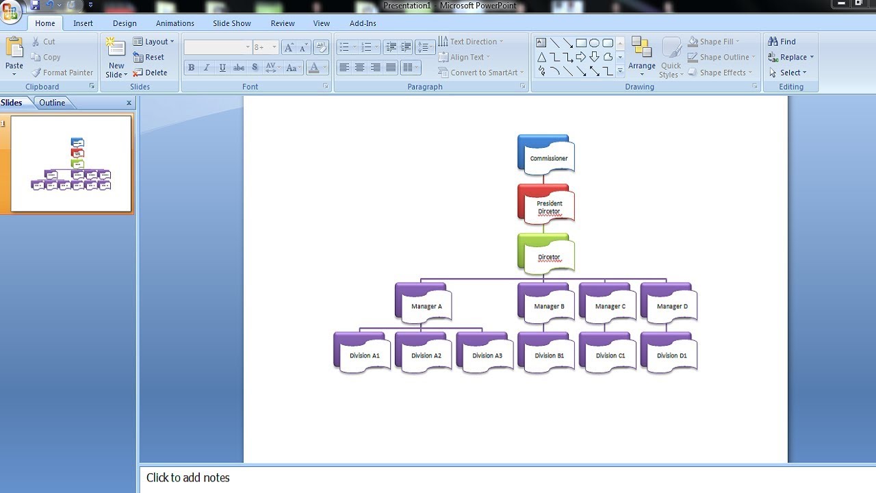 How To Create Organizational Chart In Powerpoint The Best Technical How To Create Organizational Chart In Powerpoint The Best Technical