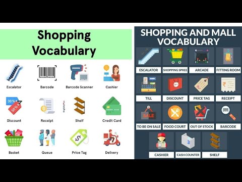 Lets learn about shopping and Mall vocabulary with phonics sounds #abcd ...